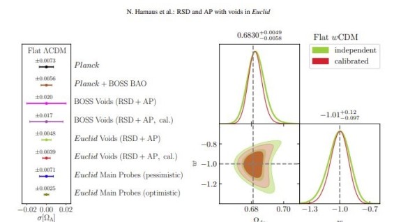 Assistant Professor Alice Pisani Co-Published in the Astronomy ...