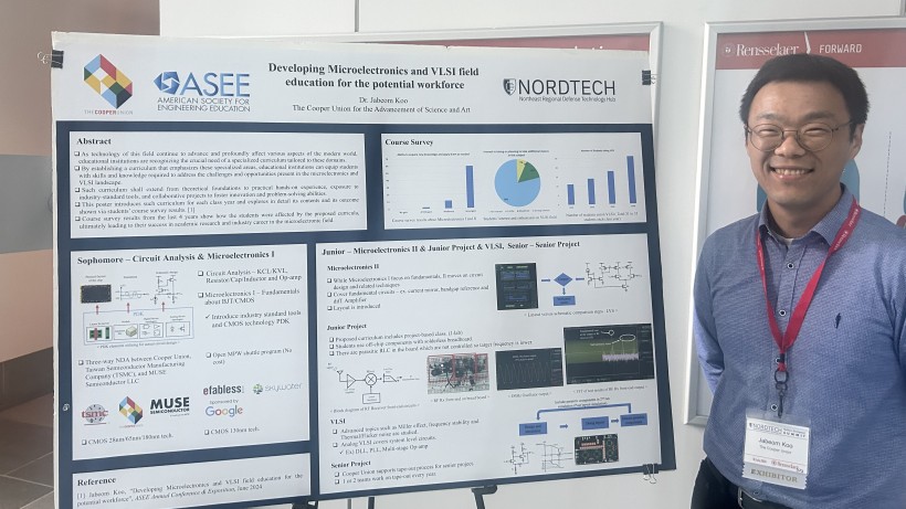 Assistant Professor Ja-Beom Koo Presents Research at NORDTECH | cooperedu
